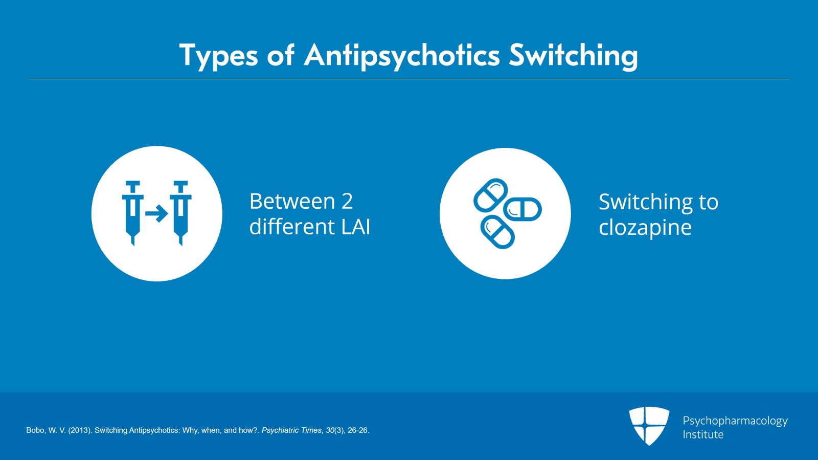 Psychopharmacology Institute